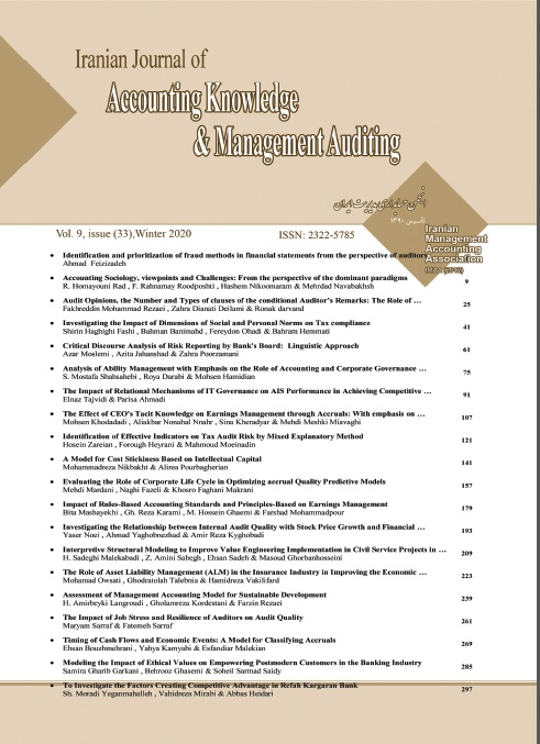 Assessment of Management Accounting Model for Sustainable Development